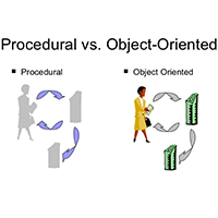 Konsep dasar Prosedural dan OOP