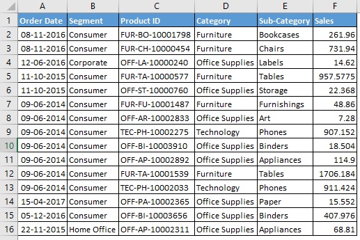 XelPro Pivot Table Timeline XelPro Pivot Table Timeline
