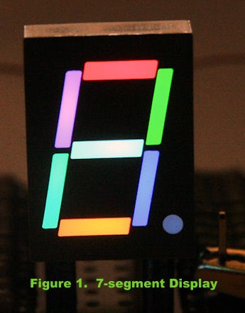 7-Segment Display with 7447 Decoder ~ Thriving and Living