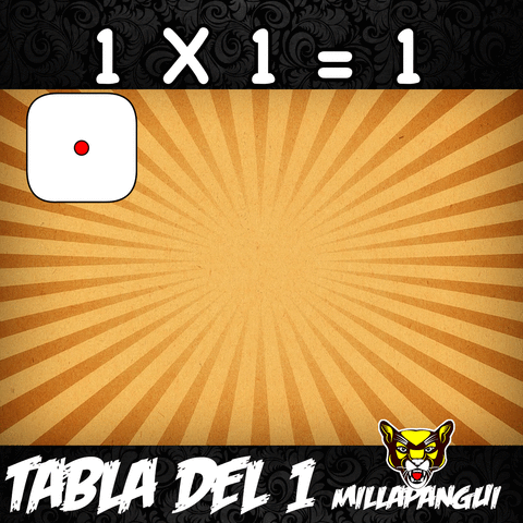 Millapangui : Gif animados de las tablas de multiplicar