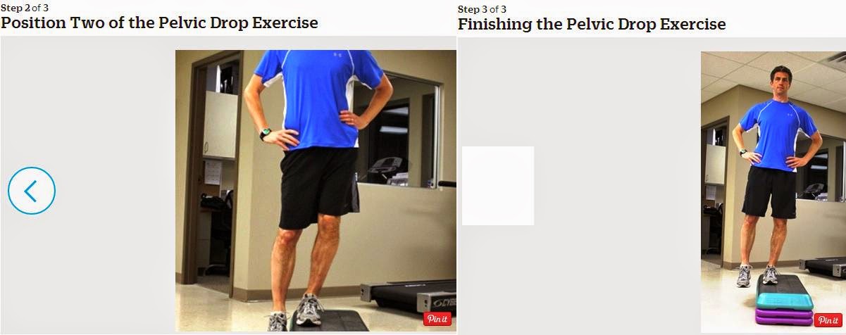 Core Integrity with Cat: October 2014