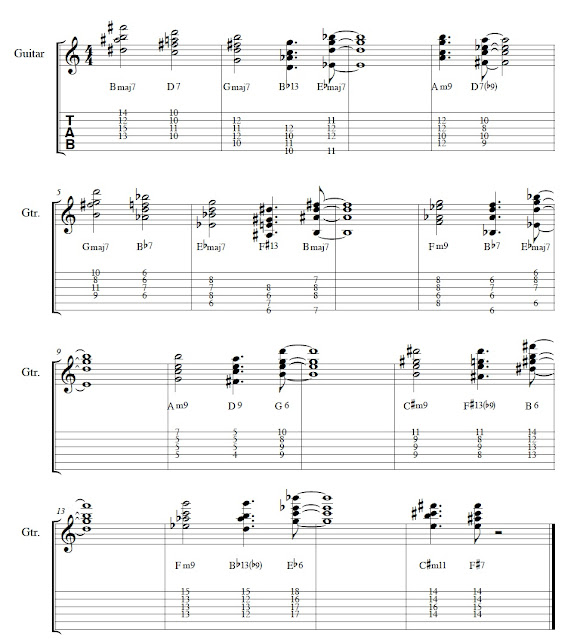 Pro Guitar Secrets: Giant Steps Harmonized for Solo Guitar