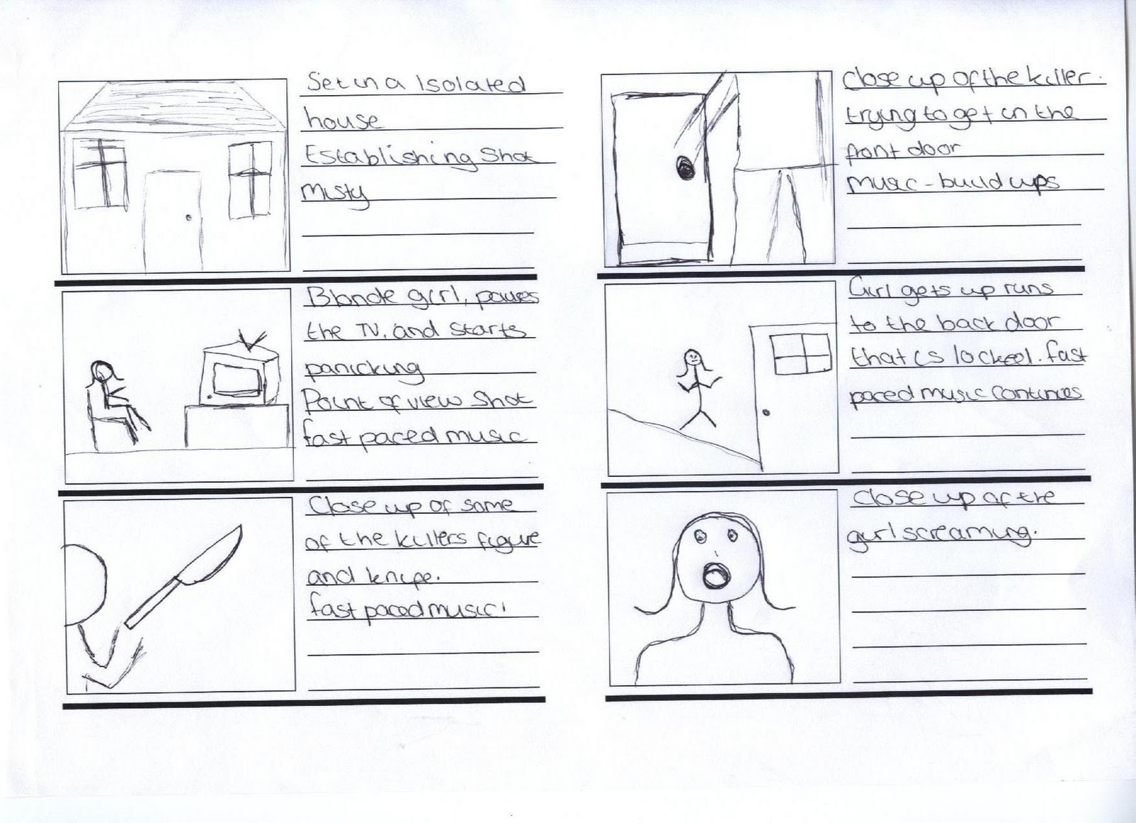 Georgia's A2 Media Blog: Chase scene storyboard