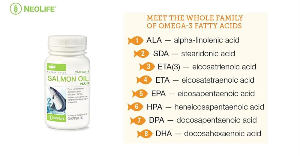 OMEGA 3 PLUS NeoLife