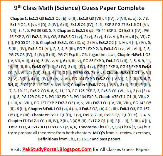 Another Guess Paper of 9th Class Mathematics from Someone