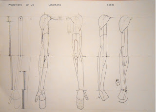 Drawing the Body: Upper Limbs
