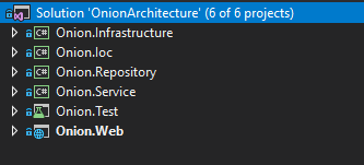 ASP.NET Core CRUD with Onion Architecture