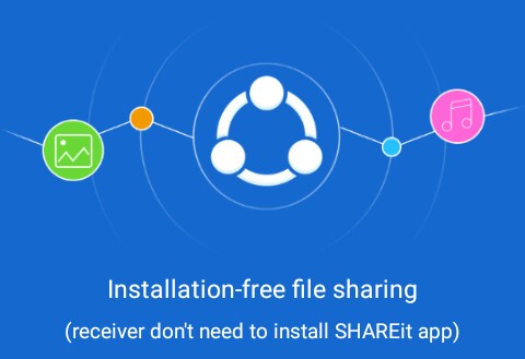 Kash Tech: How to share files through ShareIt receiver don't need to ...