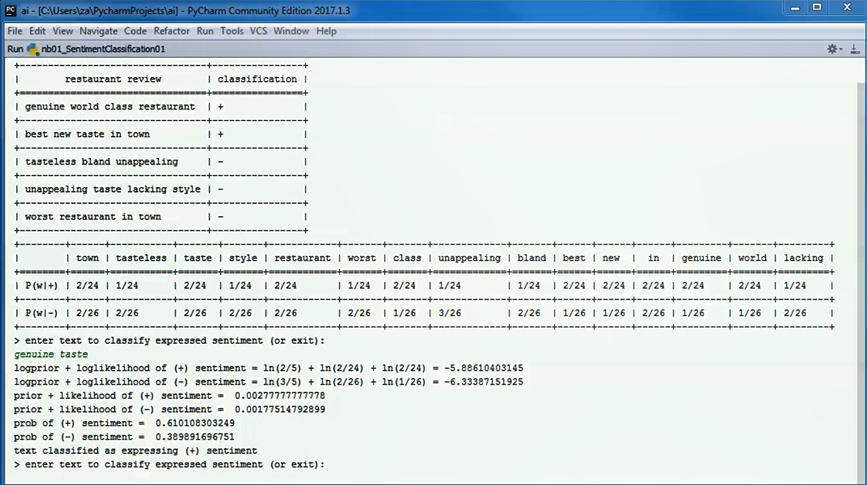 Prototype Project Naive Bayes W Python Tutorial 01 Sentiment Classification Laplace