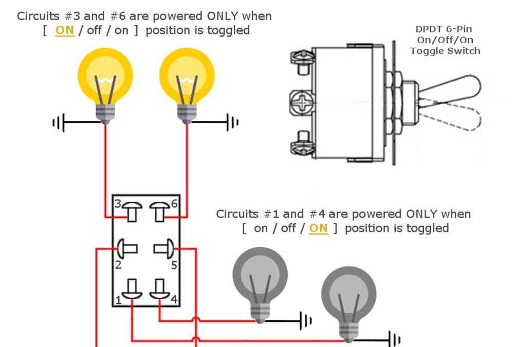 Pengertian Selector Switch