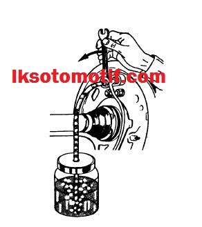 Cara Membuang Udara Pada Sistem Rem Hidrolik ( Bleading ) - lks otomotif