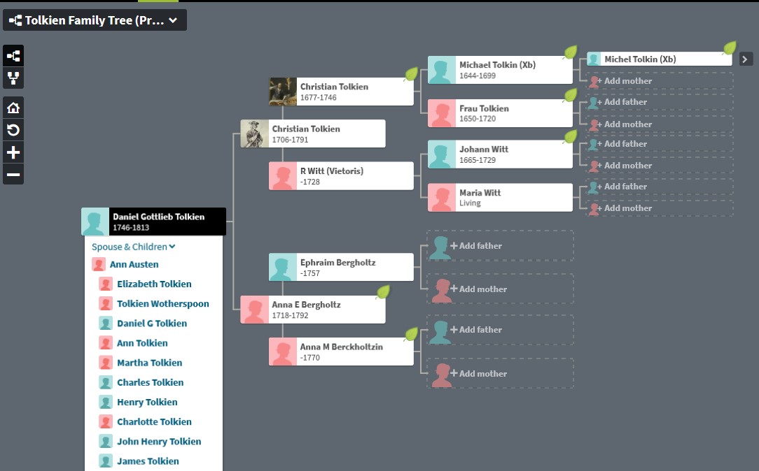 TOLKNIĘTY: First English Tolkien: Daniel Gottlieb (1746-1813)