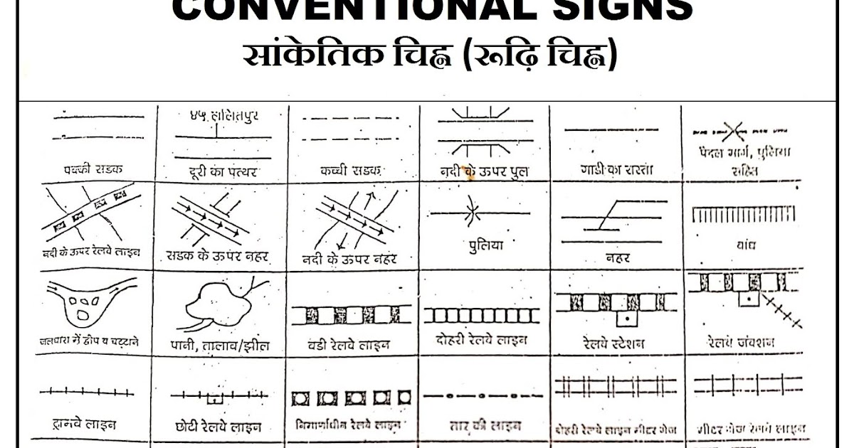 सांकेतिक चिह्न (रूढ़ि चिह्न) - स्काउट गाइड
