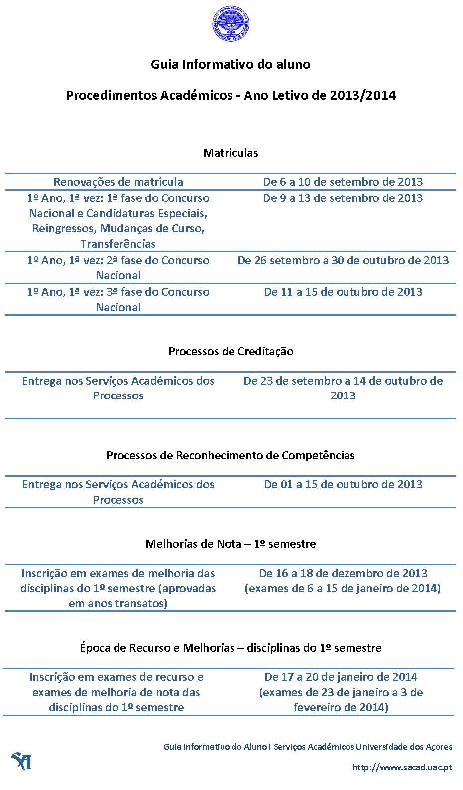 Há Vida no Campus!: Guia Informativo do aluno - Procedimentos ...