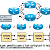 Routing Basics : Distance Vector vs Link State Routing Protocol - Route ...