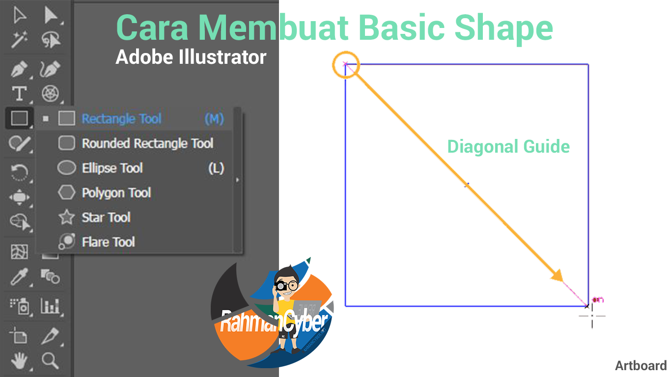 Cara Membuat Bentuk Dasar di Adobe Illustrator CC ( Kotak, Persegi ...