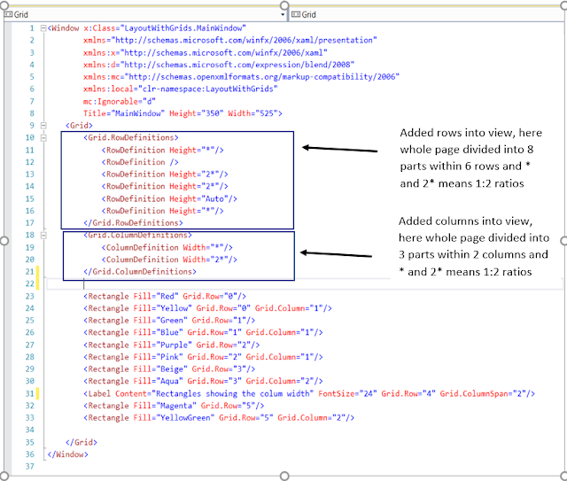 Nadeera's Blog: WPF with XAML and C# - Layout and Panels