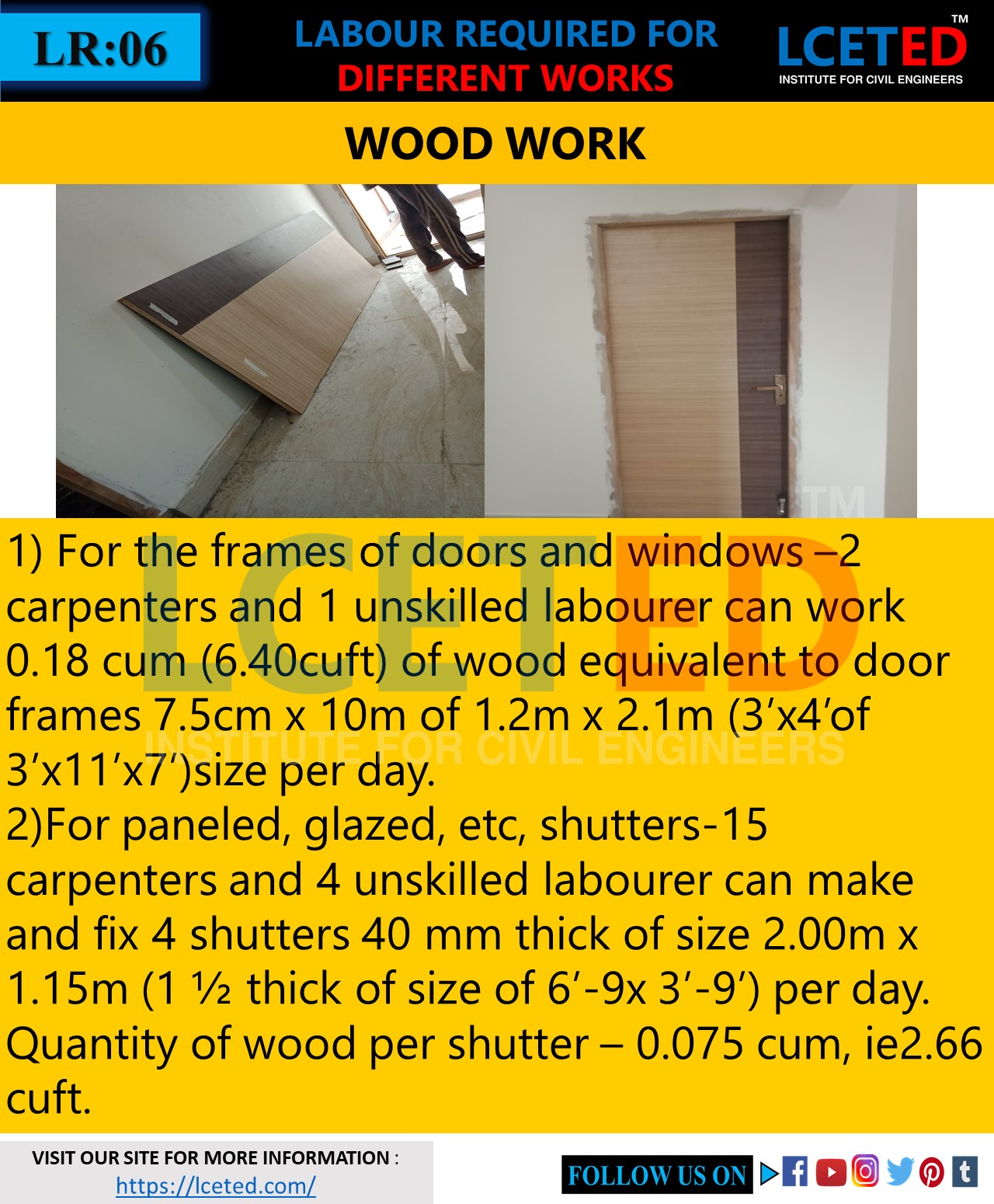 LABOUR MANAGEMENT IN CONSTRUCTION - LCETED -lceted LCETED INSTITUTE FOR ...