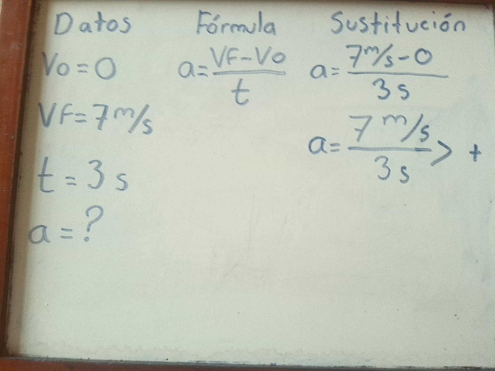 Aprendiendo los números: ¿Cómo calcular la aceleración?