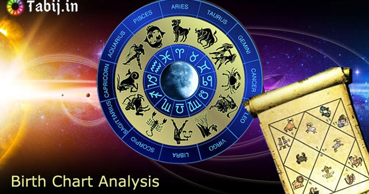 Benefits of free birth chart analysis for your life