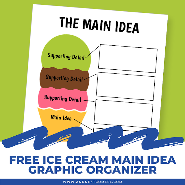 Free Ice Cream Cone Main Idea Graphic Organizer | And Next Comes L ...