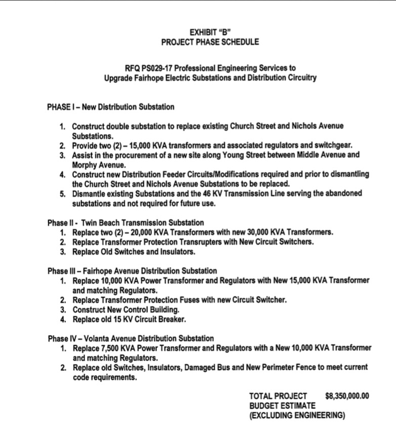 Property Readied For Electrical System Expansion