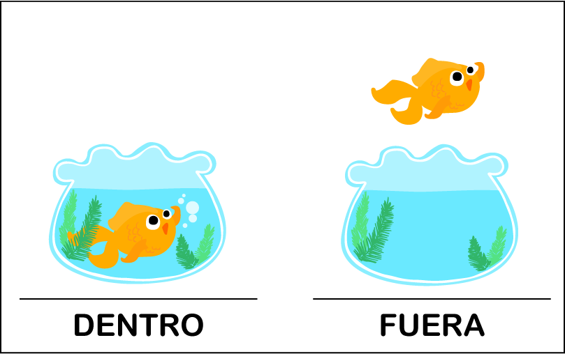 El blog del Cristo: TRABAJAMOS EL CONCEPTO DENTRO-FUERA (EL AULA DE 3 AÑOS)