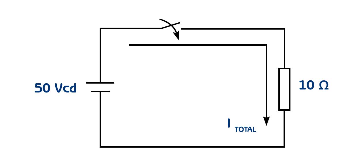 marzo 2014 | Instalaciones Eléctricas Residenciales