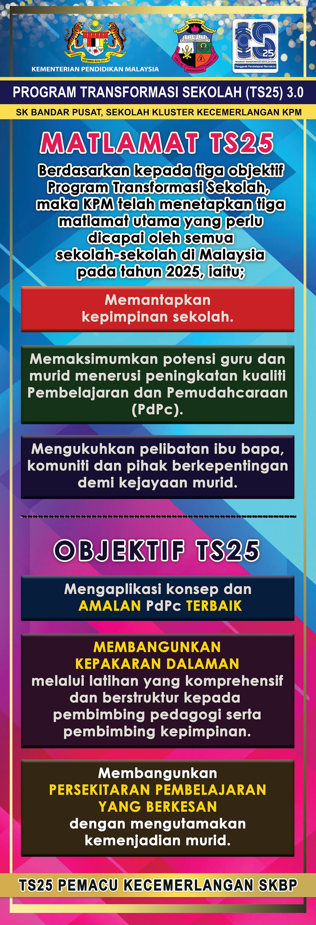 SK BANDAR PUSAT SKK KPM: TS25 SKBP