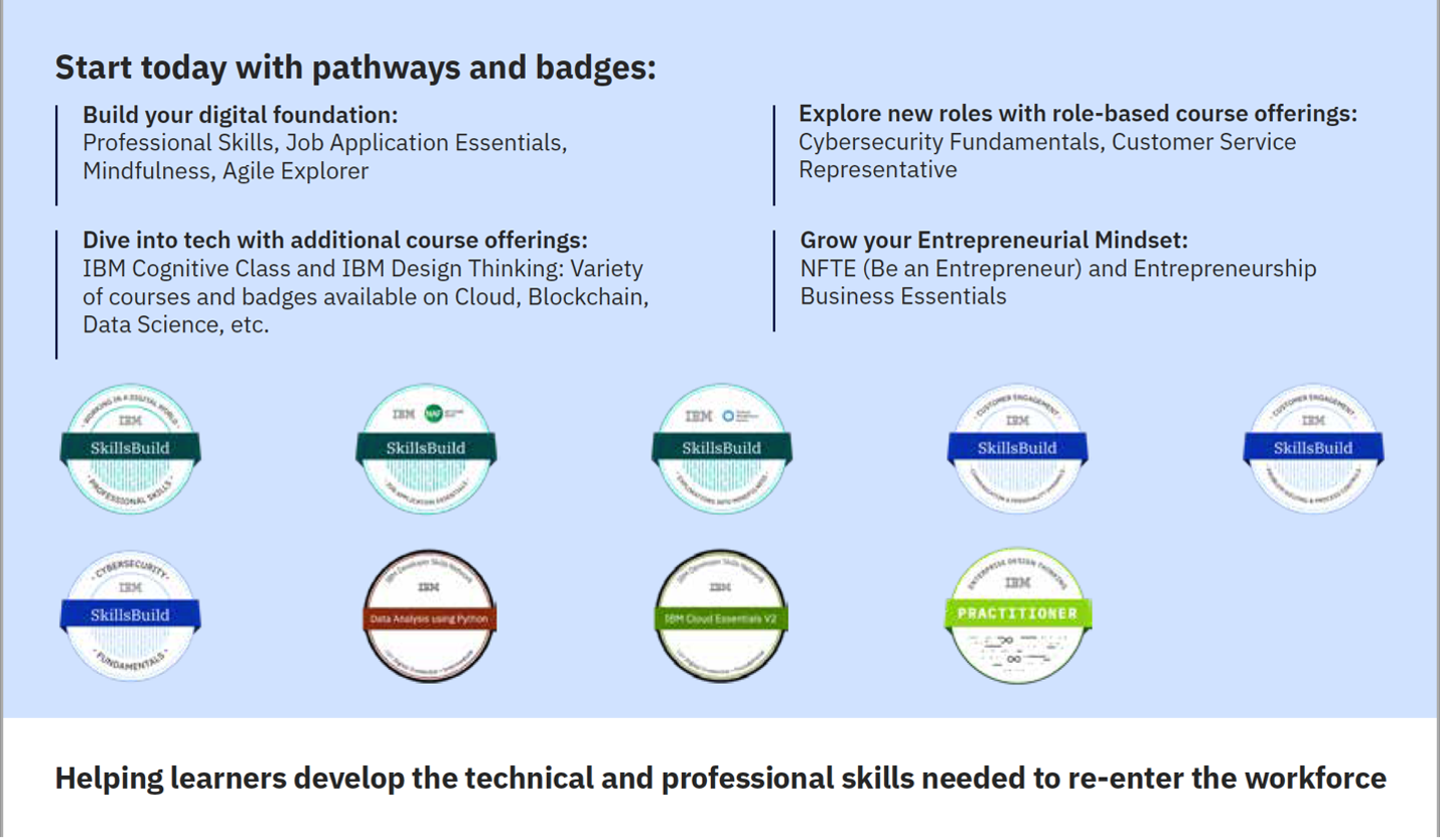 Start on the path to lifelong learning and employability with IBM | IBM ...