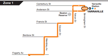 Melbourne on Transit: Timetable Tuesday #72: The twisting and turning ...