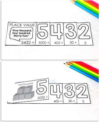 Scaffolded Math and Science: 7 Math Interactive Notebook Foldables