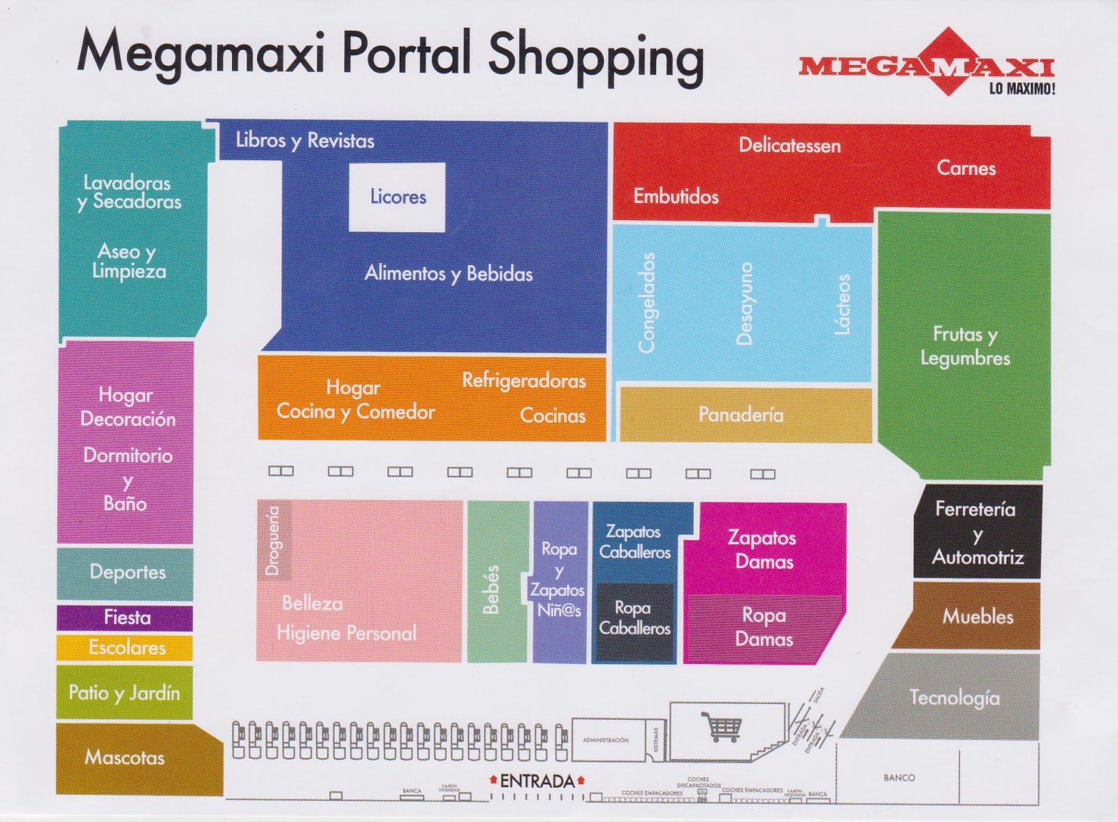 Novedades de Supermercados, Retail, Franquicias y Centros Comerciales ...