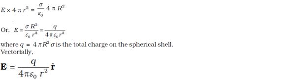 DMR'S PHYSICS NOTES: Electric Field Intensity due to Spherical Shell