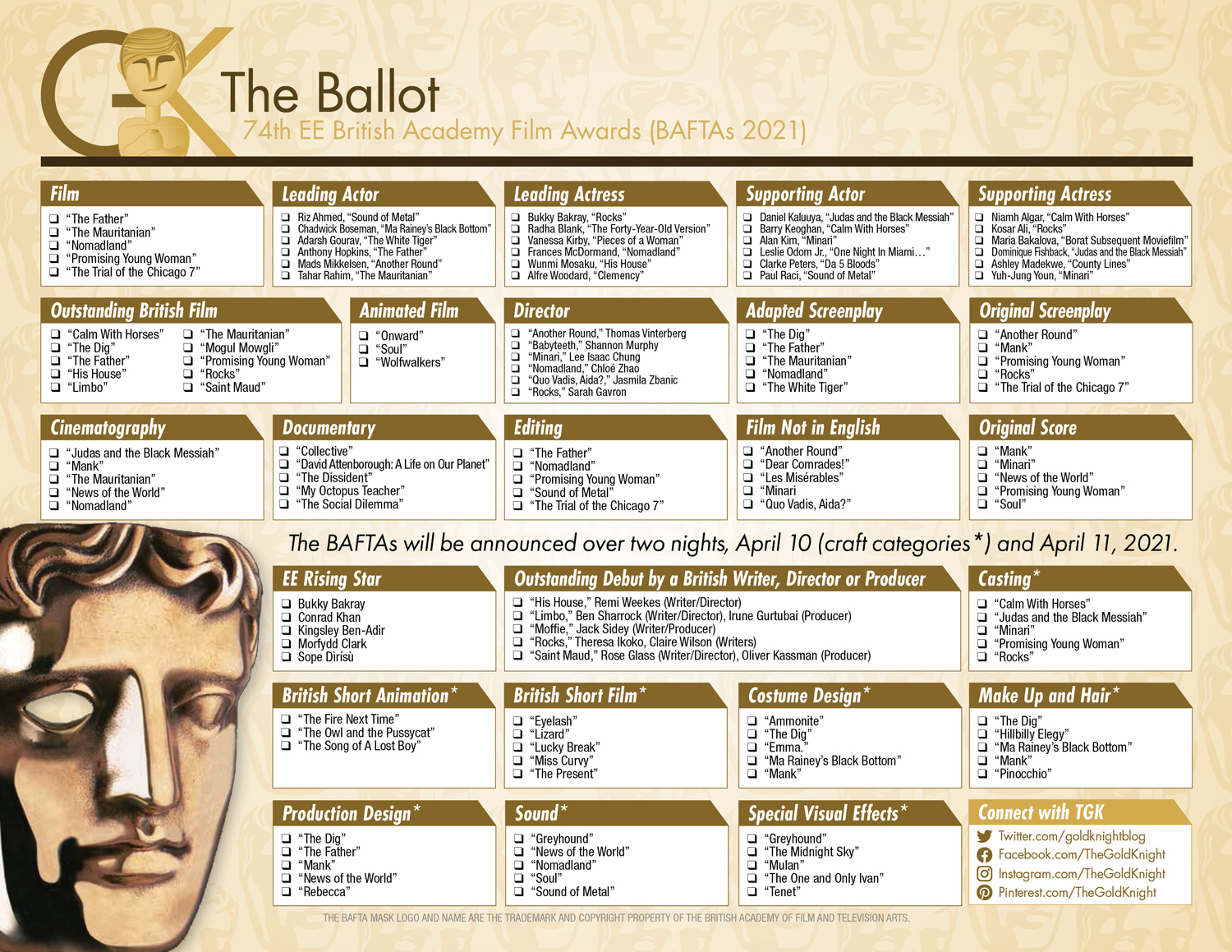 2021 BAFTAs printable ballot (74th EE British Academy Film Awards ...