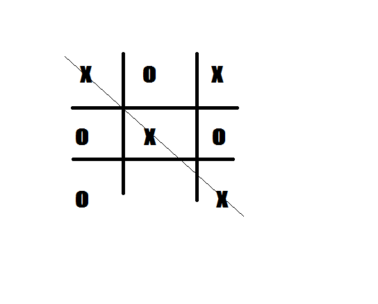 vi-ble creators: games to play during travel time without any materials ...
