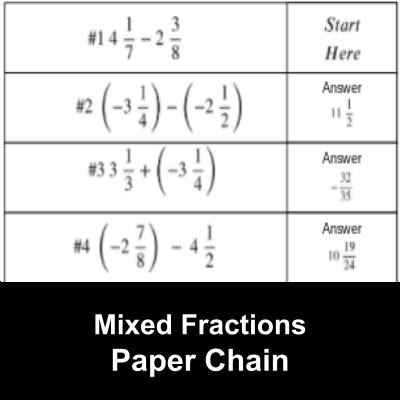 Paper Chain Fraction Math