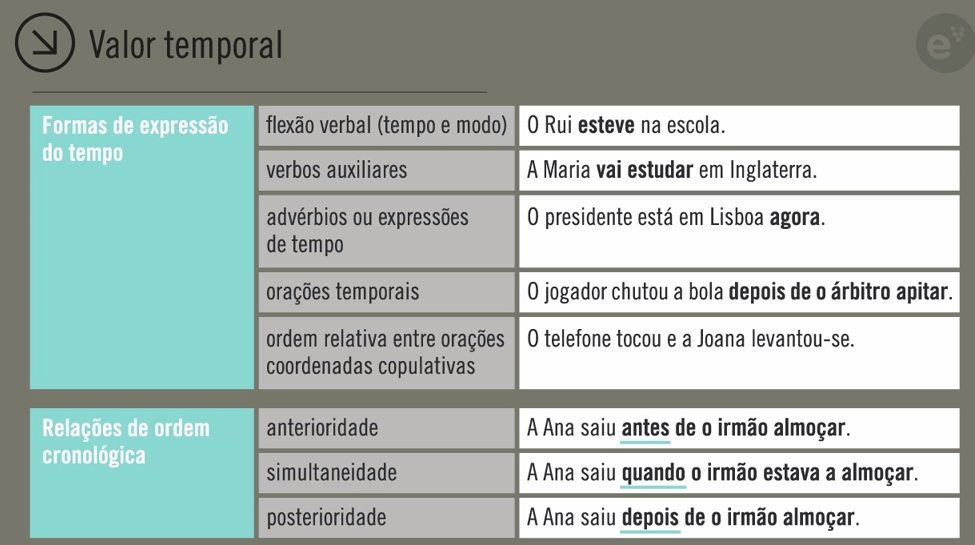 Aprofundar Português: Outubro 2019
