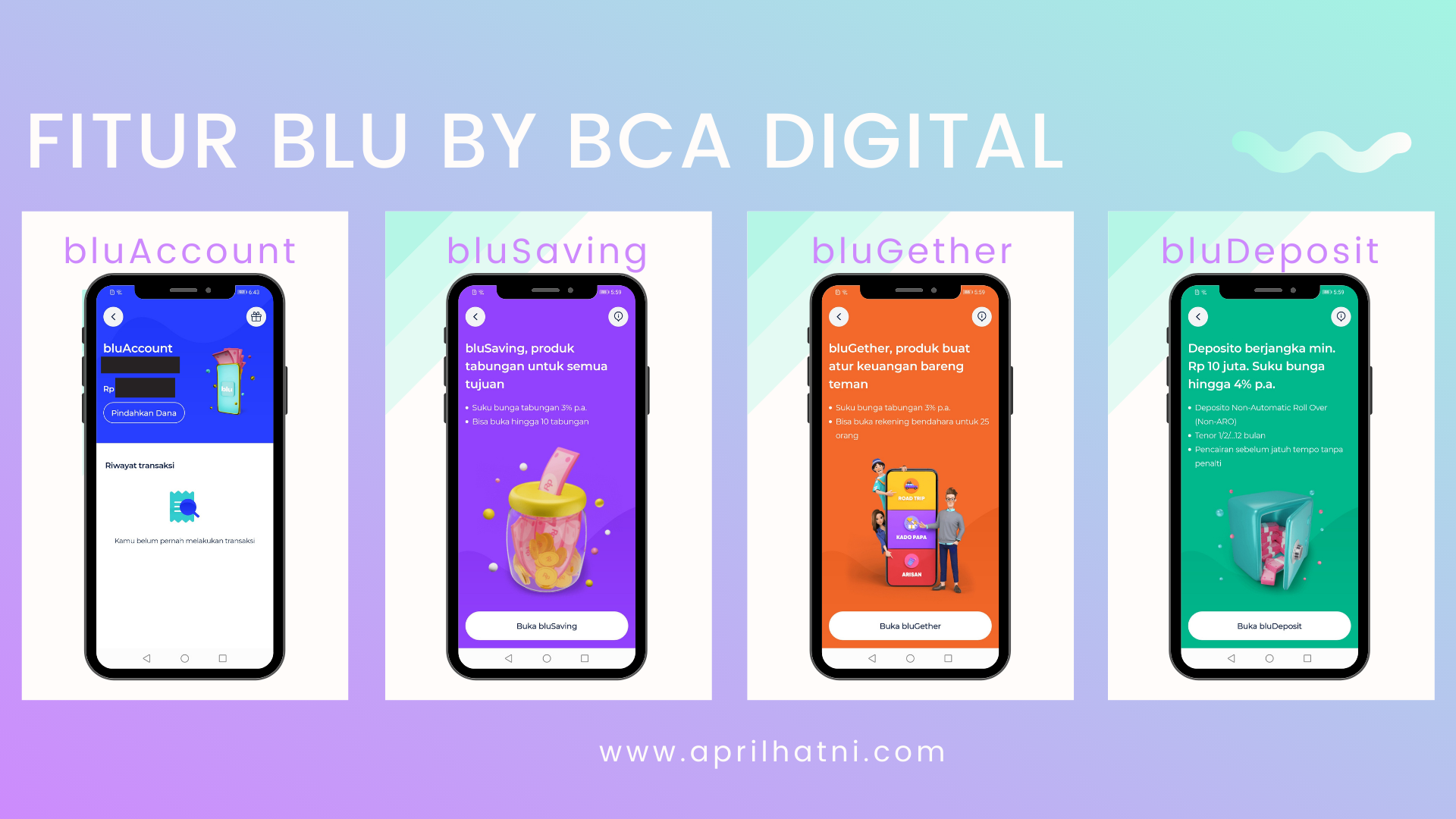 bluMusical: Inspirasi Menggapai Mimpi Finansial