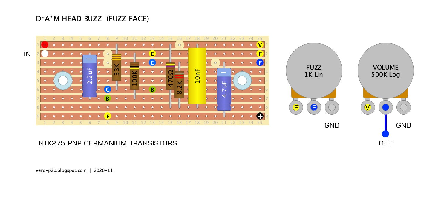 November 2020 | Guitar Effects - Vero - Point to Point - Tag Board Layouts