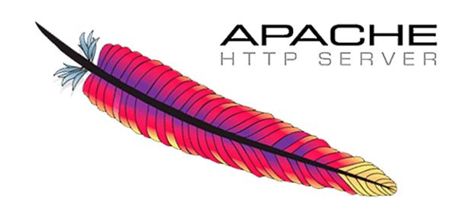 Perflink Web Server Apache Counters And Tuning Tips