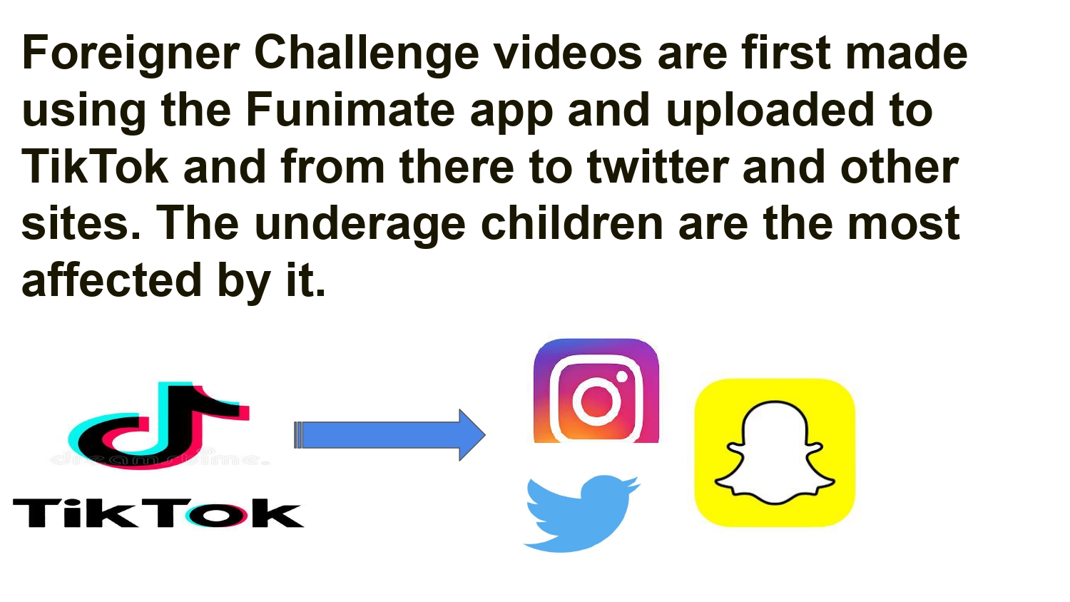 Tabish Jamal V: Foreigner Challenge. The Dark Side Of Social Media Apps