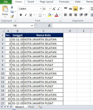 Cara Membuat Pivot Table Menggunakan VBA Excel Dengan Sangat Mudah