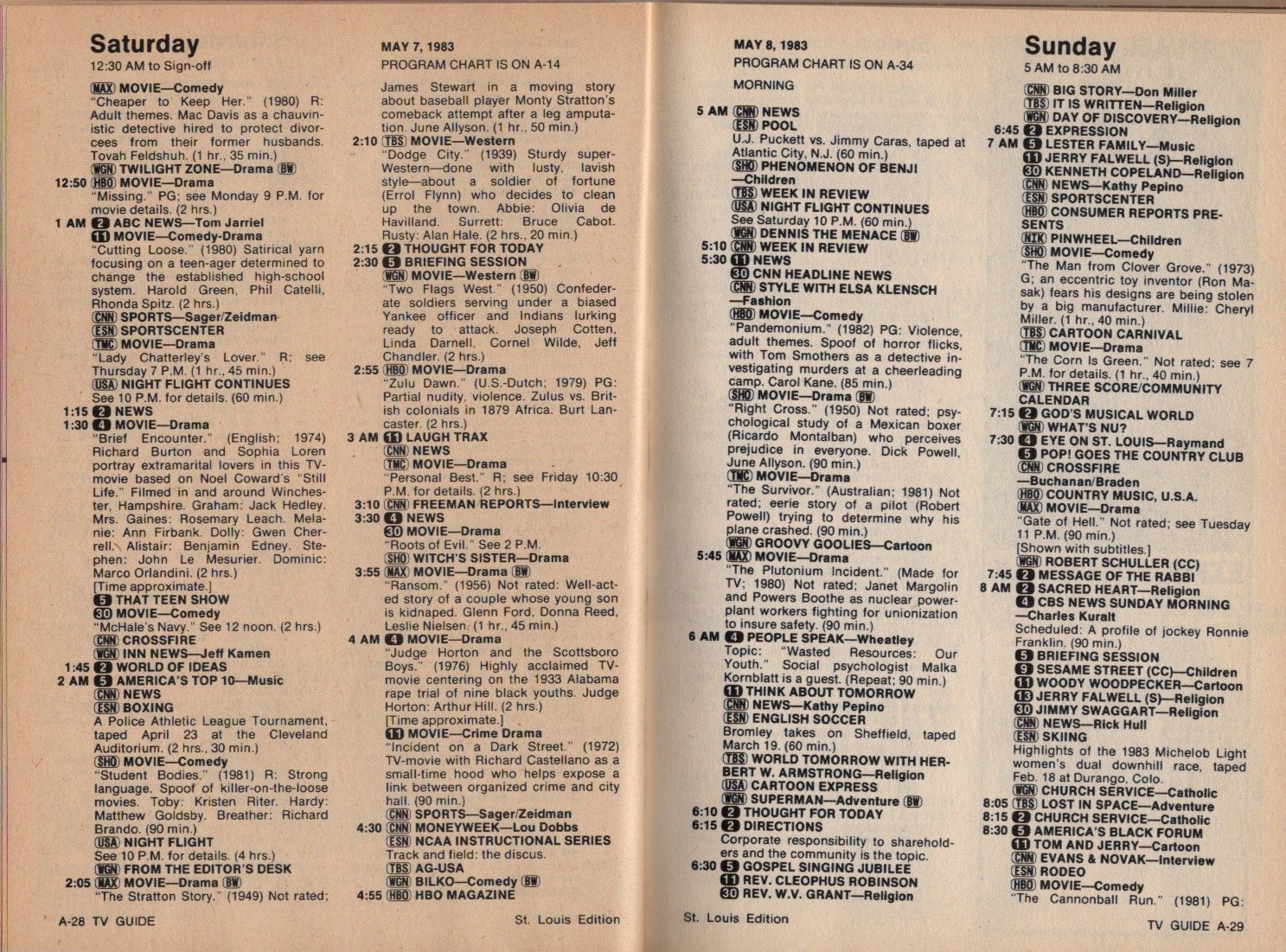 Garage Sale Finds: What was on TV May 7th through 13th 1983