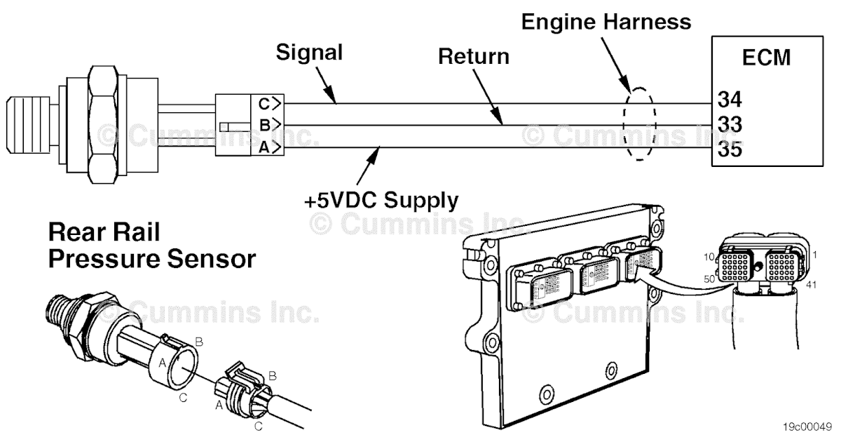 SPN 1349 - FMI 3 (Fault Code 483) - Blog.Teknisi