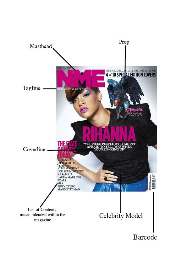 Yasmin's AS Media Page: Music Magazine Annotation.