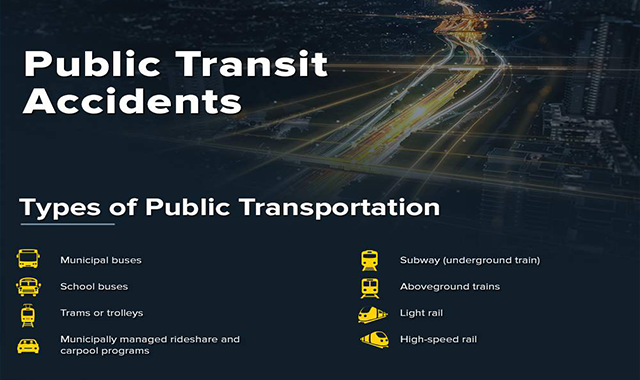 Public Transit Accidents #infographic - Visualistan