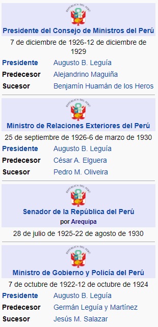 🔴 Pedro José Rada Gamio