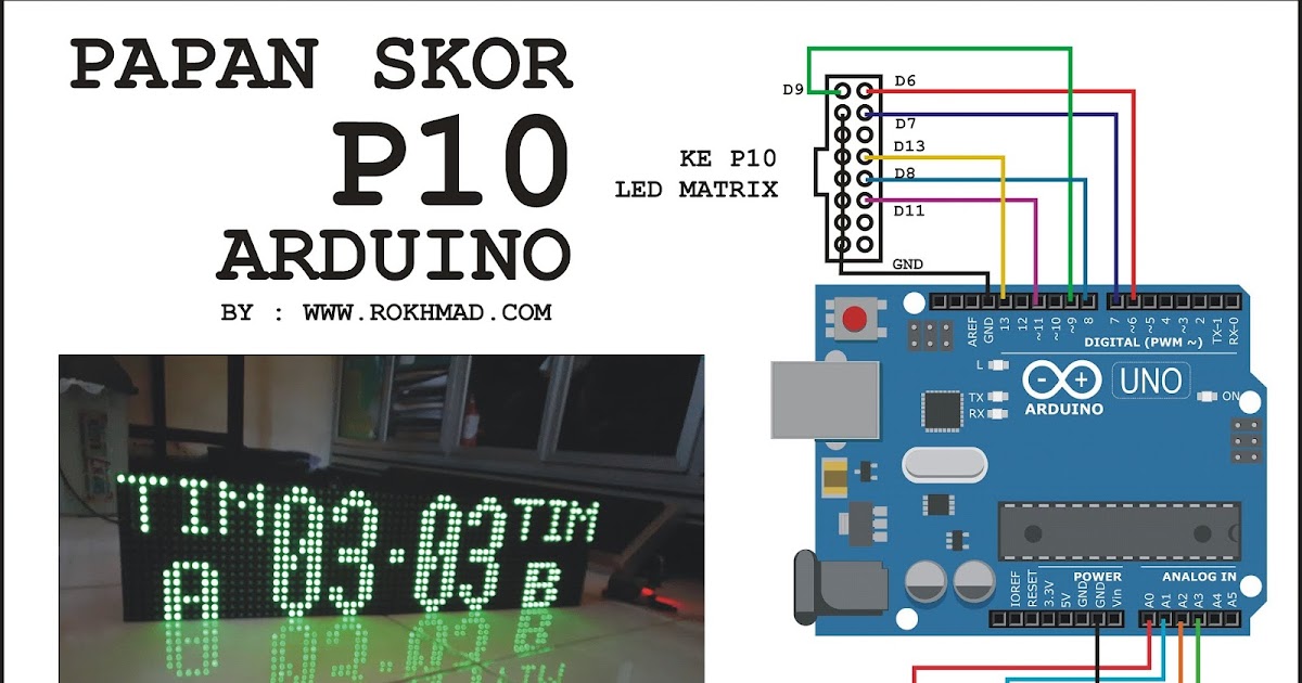 PAPAN SCORE 2 PANEL P10 DENGAN ARDUINO (Score Board 2 panel) ~ Blog edukasi