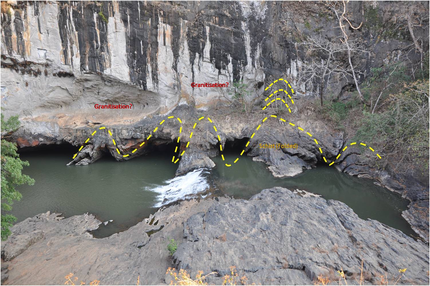 Pramod Hanamgond, M.Sc., M.Phil., Ph.D: Geological study tour to Ulavi ...